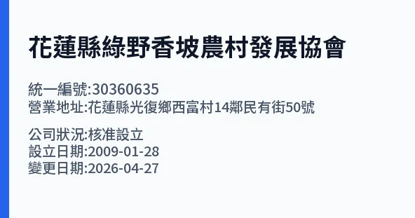 花蓮縣綠野香坡農村發展協會的照片-統編 30360635(花蓮縣) 公司登記資料與營業項目詳細圖表