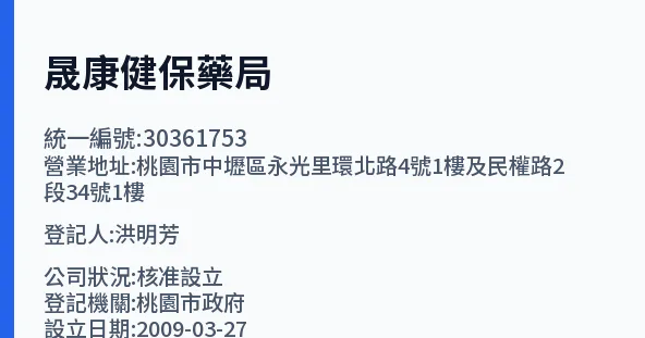 晟康健保藥局的照片-統編 30361753(桃園市) 公司登記資料與營業項目詳細圖表