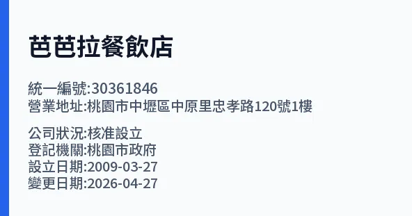芭芭拉餐飲店的照片-統編 30361846(桃園市) 公司登記資料與營業項目詳細圖表