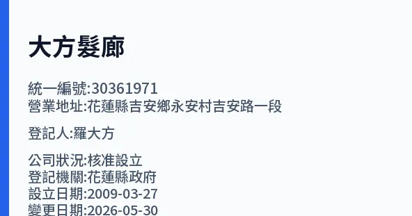 大方髮廊的照片-統編 30361971(花蓮縣) 公司登記資料與營業項目詳細圖表