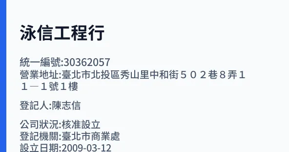 泳信工程行的照片-統編 30362057(臺北市) 公司登記資料與營業項目詳細圖表