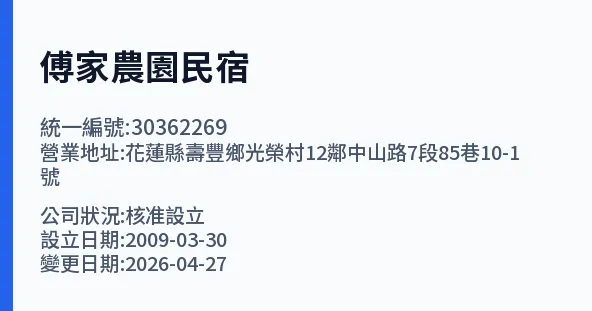 傅家農園民宿的照片-統編 30362269(花蓮縣) 公司登記資料與營業項目詳細圖表