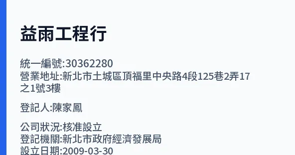 益雨工程行的照片-統編 30362280(新北市) 公司登記資料與營業項目詳細圖表