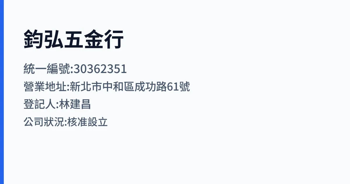 鈞弘五金行 - 統編 30362351(新北市) 公司登記資料與營業項目詳細圖表