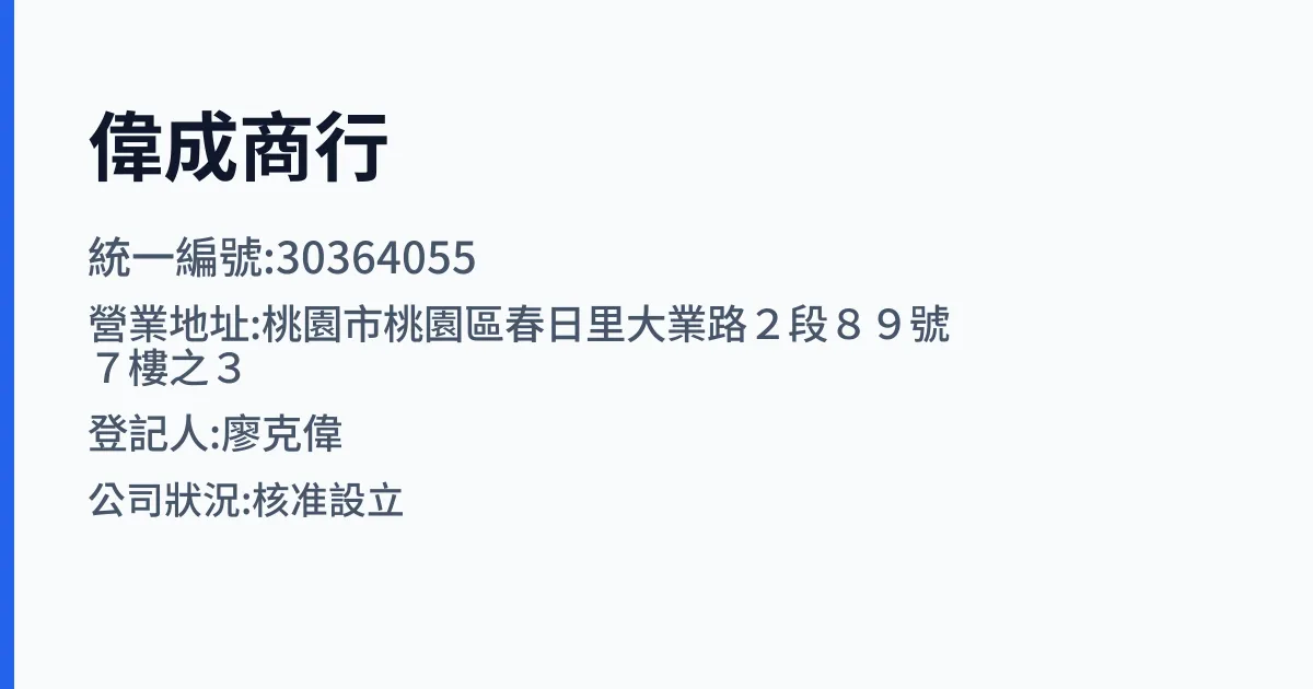 偉成商行 - 統編 30364055(桃園市) 公司登記資料與營業項目詳細圖表