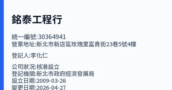 銘泰工程行的照片-統編 30364941(新北市) 公司登記資料與營業項目詳細圖表