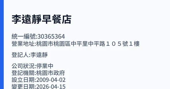 李遠靜早餐店的照片-統編 30365364(桃園市) 公司登記資料與營業項目詳細圖表
