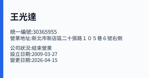 王光達的照片-統編 30365955(新北市) 公司登記資料與營業項目詳細圖表