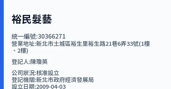 裕民髮藝的照片-統編 30366271(新北市) 公司登記資料與營業項目詳細圖表
