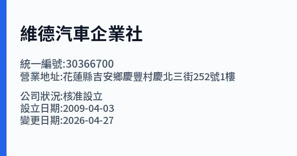 維德汽車企業社的照片-統編 30366700(花蓮縣) 公司登記資料與營業項目詳細圖表