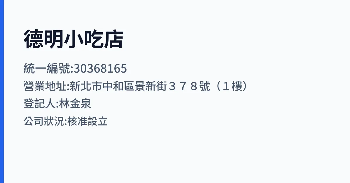 德明小吃店 - 統編 30368165(新北市) 公司登記資料與營業項目詳細圖表