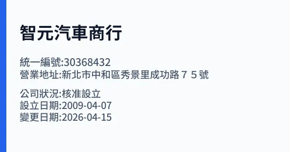 智元汽車商行的照片-統編 30368432(新北市) 公司登記資料與營業項目詳細圖表