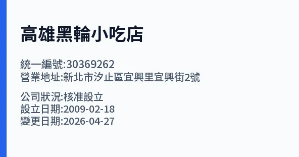 高雄黑輪小吃店的照片-統編 30369262(新北市) 公司登記資料與營業項目詳細圖表