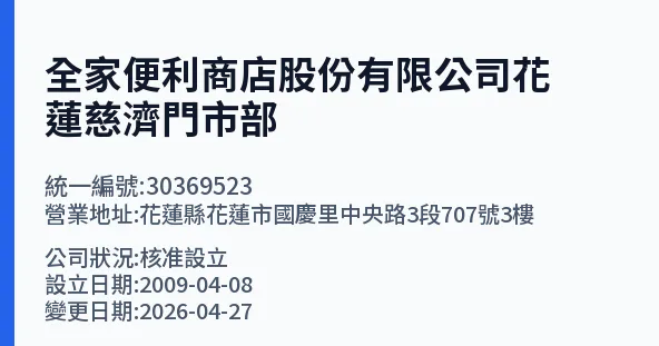 全家便利商店股份有限公司花蓮慈濟門市部的照片-統編 30369523(花蓮縣) 公司登記資料與營業項目詳細圖表