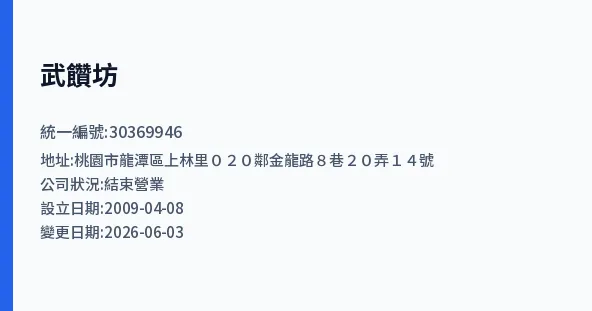 武饡坊的照片-統編 30369946(桃園市) 公司登記資料與營業項目詳細圖表