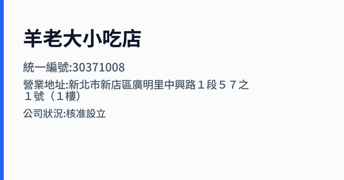 羊老大小吃店 - 統編 30371008(新北市) 公司登記資料與營業項目詳細圖表