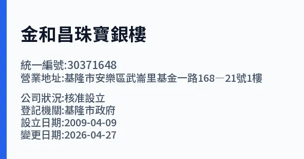 金和昌珠寶銀樓的照片-統編 30371648(基隆市) 公司登記資料與營業項目詳細圖表