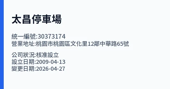太昌停車場的照片-統編 30373174(桃園市) 公司登記資料與營業項目詳細圖表