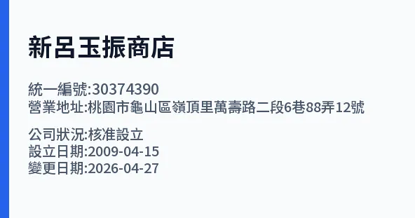新呂玉振商店的照片-統編 30374390(桃園市) 公司登記資料與營業項目詳細圖表