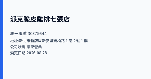 派克脆皮雞排七張店的照片-統編 30375644(新北市) 公司登記資料與營業項目詳細圖表