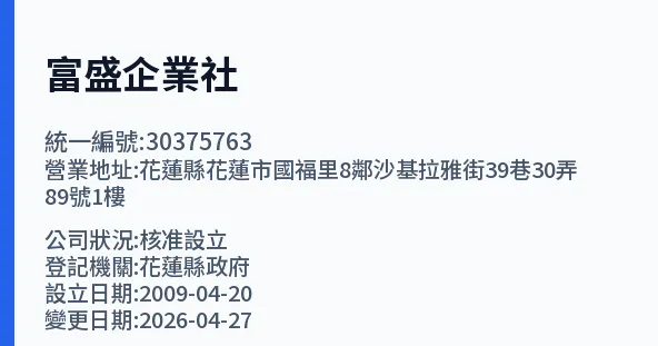 富盛企業社的照片-統編 30375763(花蓮縣) 公司登記資料與營業項目詳細圖表