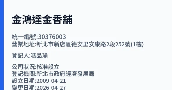 金鴻達金香舖的照片-統編 30376003(新北市) 公司登記資料與營業項目詳細圖表