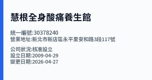 慧根全身酸痛養生館的照片-統編 30378240(新北市) 公司登記資料與營業項目詳細圖表