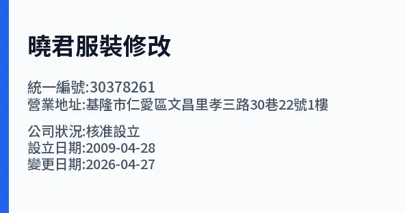 曉君服裝修改的照片-統編 30378261(基隆市) 公司登記資料與營業項目詳細圖表