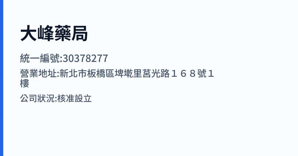 大峰藥局 - 統編 30378277(新北市) 公司登記資料與營業項目詳細圖表