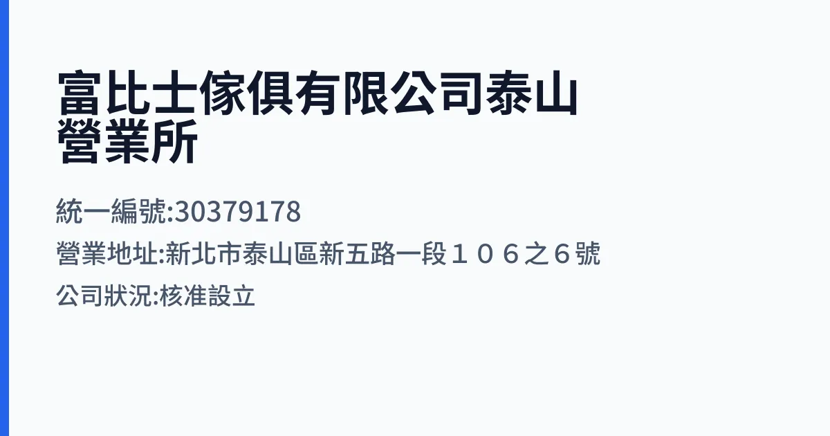 富比士傢俱有限公司泰山營業所 - 統編 30379178(新北市) 公司登記資料與營業項目詳細圖表