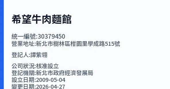 希望牛肉麵館的照片-統編 30379450(新北市) 公司登記資料與營業項目詳細圖表