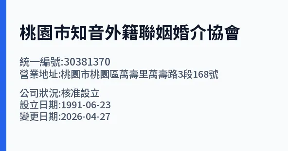 桃園市知音外籍聯姻婚介協會的照片-統編 30381370(桃園市) 公司登記資料與營業項目詳細圖表