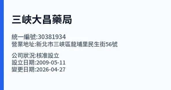 三峽大昌藥局的照片-統編 30381934(新北市) 公司登記資料與營業項目詳細圖表