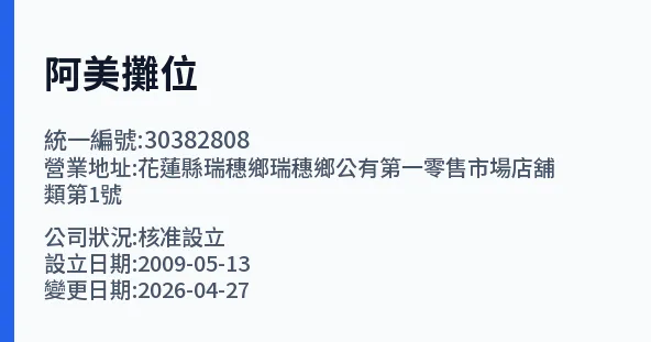阿美攤位的照片-統編 30382808(花蓮縣) 公司登記資料與營業項目詳細圖表