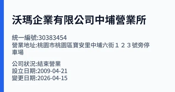沃瑪企業有限公司中埔營業所的照片-統編 30383454(桃園市) 公司登記資料與營業項目詳細圖表
