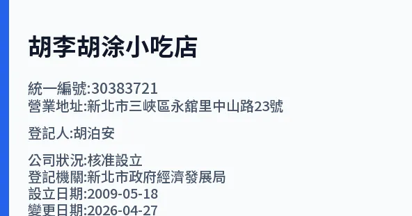 胡李胡涂小吃店的照片-統編 30383721(新北市) 公司登記資料與營業項目詳細圖表