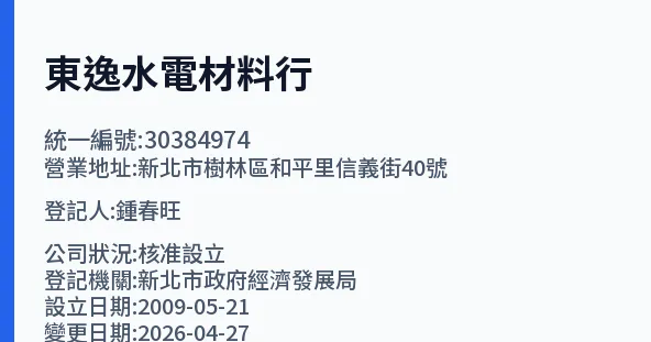 東逸水電材料行的照片-統編 30384974(新北市) 公司登記資料與營業項目詳細圖表