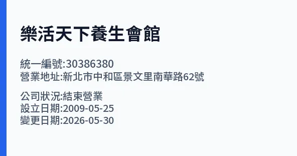 樂活天下養生會館的照片-統編 30386380(新北市) 公司登記資料與營業項目詳細圖表