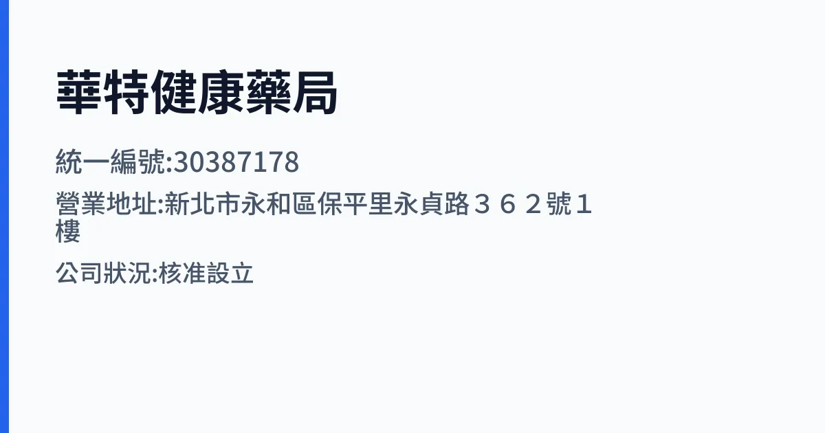 華特健康藥局 - 統編 30387178(新北市) 公司登記資料與營業項目詳細圖表