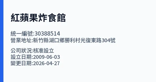 紅蘋果炸食館的照片-統編 30388514(新竹縣) 公司登記資料與營業項目詳細圖表