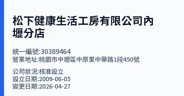 松下健康生活工房有限公司內壢分店的照片-統編 30389464(桃園市) 公司登記資料與營業項目詳細圖表