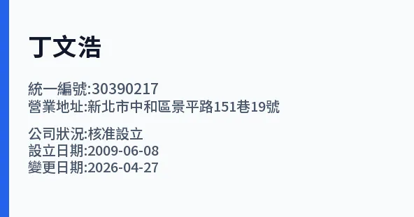 丁文浩的照片-統編 30390217(新北市) 公司登記資料與營業項目詳細圖表