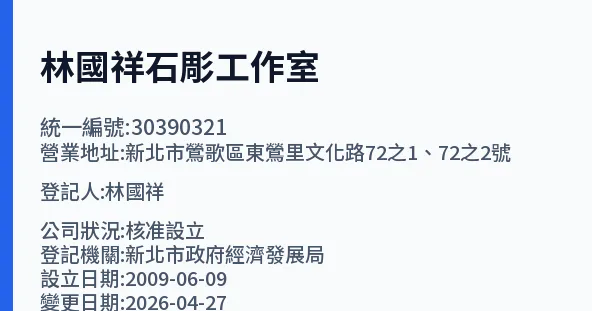 林國祥石彫工作室的照片-統編 30390321(新北市) 公司登記資料與營業項目詳細圖表