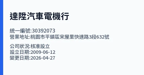 達陞汽車電機行的照片-統編 30392073(桃園市) 公司登記資料與營業項目詳細圖表