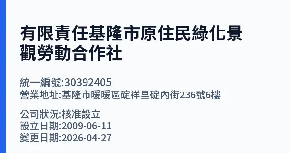 有限責任基隆市原住民綠化景觀勞動合作社的照片-統編 30392405(基隆市) 公司登記資料與營業項目詳細圖表