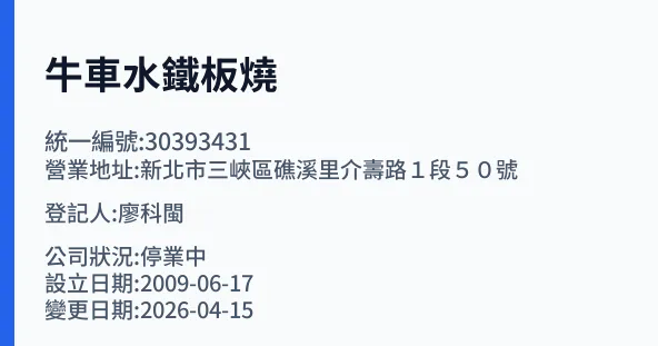 牛車水鐵板燒的照片-統編 30393431(新北市) 公司登記資料與營業項目詳細圖表