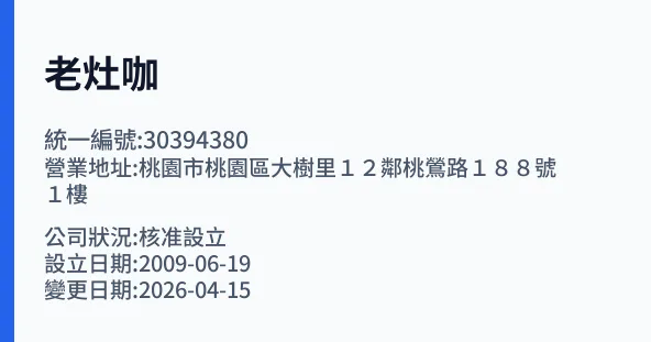 老灶咖的照片-統編 30394380(桃園市) 公司登記資料與營業項目詳細圖表