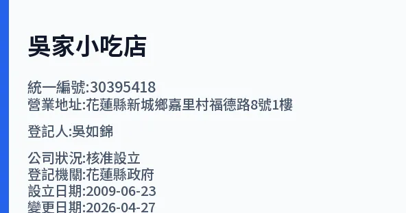 吳家小吃店的照片-統編 30395418(花蓮縣) 公司登記資料與營業項目詳細圖表