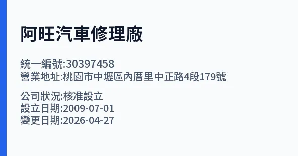 阿旺汽車修理廠的照片-統編 30397458(桃園市) 公司登記資料與營業項目詳細圖表