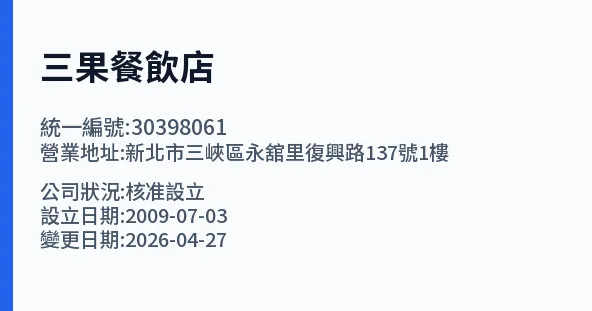 三果餐飲店的照片-統編 30398061(新北市) 公司登記資料與營業項目詳細圖表